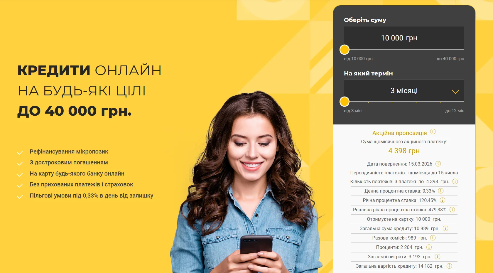 ReCredit – Відгуки, контакти, адреса, особистий кабінет | FinTips